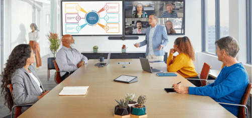 5 Factors to Consider When Designing AV Systems for Video Conferencing