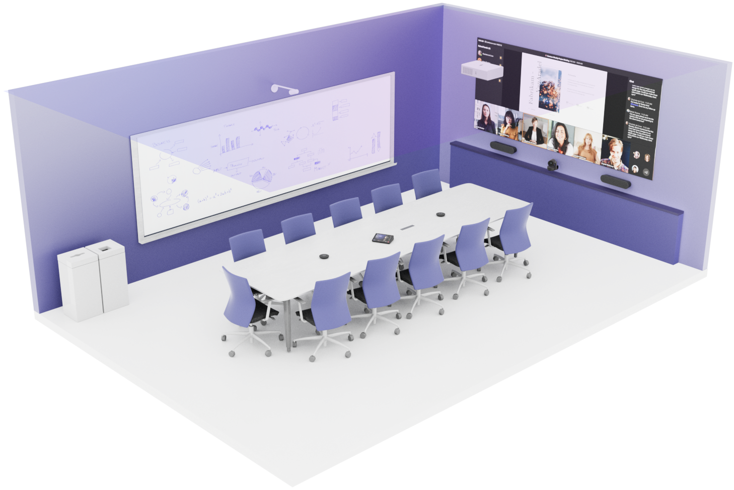 A Successful Microsoft Teams Conference Room Setup