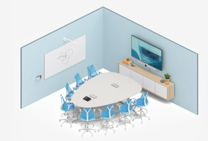 All You Need to Know About Logitech Rally Rooms